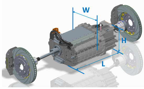 Innovative and Highly Integrated Modular Electric Drivetrain