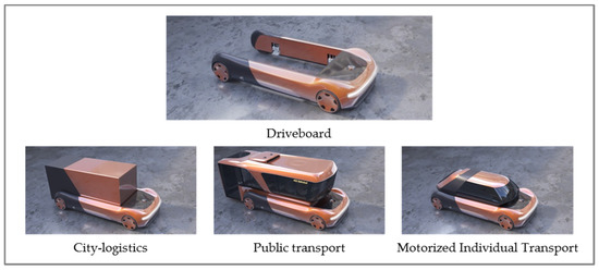 New Operating Strategies for an On-the-Road Modular, Electric and ...