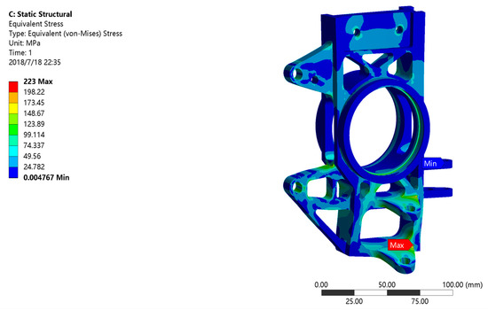 Lightweight Design of Front Suspension Upright of Electric Formula Car ...