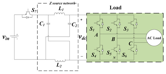 Comprehensive Review on Main Topologies of Impedance Source Inverter ...