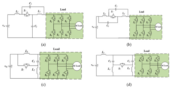 WEVJ | Free Full-Text | Comprehensive Review on Main Topologies of Impedance Source Inverter ...