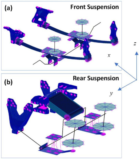 Lightweight Chassis Design of Hybrid Trucks Considering Multiple Road ...