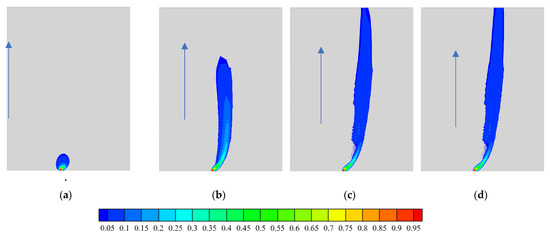 Numerical Simulation of Hydrogen Leakage and Diffusion Process of Fuel ...