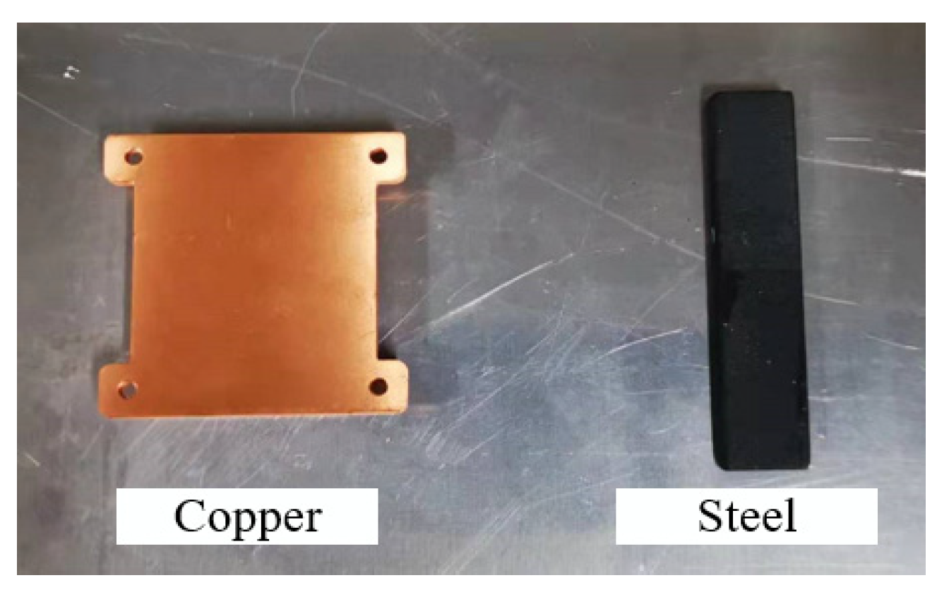 Research on Metal Foreign Object Detection of Electric Vehicle Wireless ...