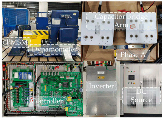 A Reference Voltage Self-Correction Method for Capacitor Voltage Offset ...