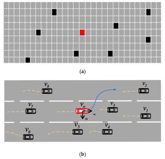 Intelligent Vehicle Moving Trajectory Prediction Based on Residual Attention Network