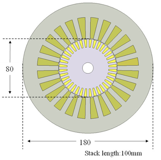 Performance Comparison of High-Speed Motors for Electric Vehicle