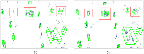World Electric Vehicle Journal | An Open Access Journal from MDPI