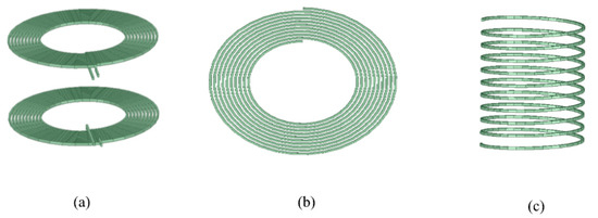 Thermal Analysis of Coupled Resonant Coils for an Electric Vehicle ...