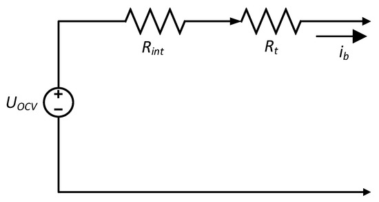 WEVJ | Free Full-Text | Torque Distribution Based on Dynamic ...