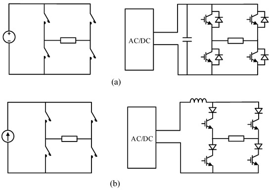 WEVJ | Free Full-Text | Analysis and Parameter Design of SiC-Based ...