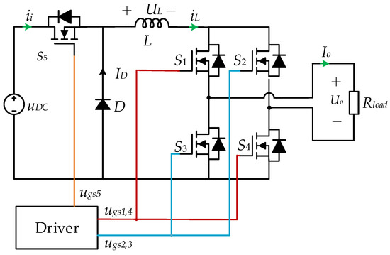 WEVJ | Free Full-Text | Analysis and Parameter Design of SiC-Based ...