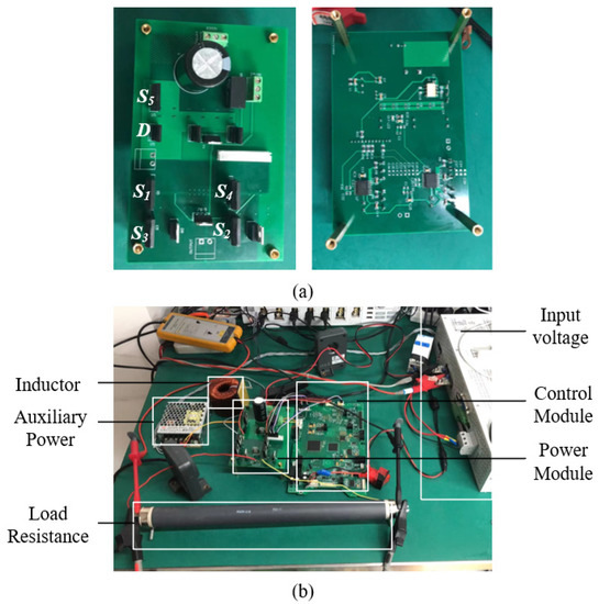 WEVJ | Free Full-Text | Analysis and Parameter Design of SiC-Based ...