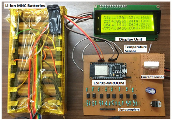 A Strategy for Measuring Voltage, Current and Temperature of a Battery ...