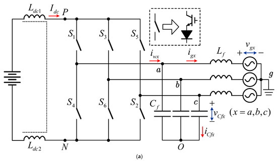 High-Frequency Common-Mode Voltage Reduced Space Vector Modulation for Grid-Connected Current ...