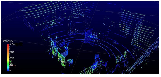 Design of Obstacle Avoidance for Autonomous Vehicle Using Deep Q-Network and CARLA Simulator