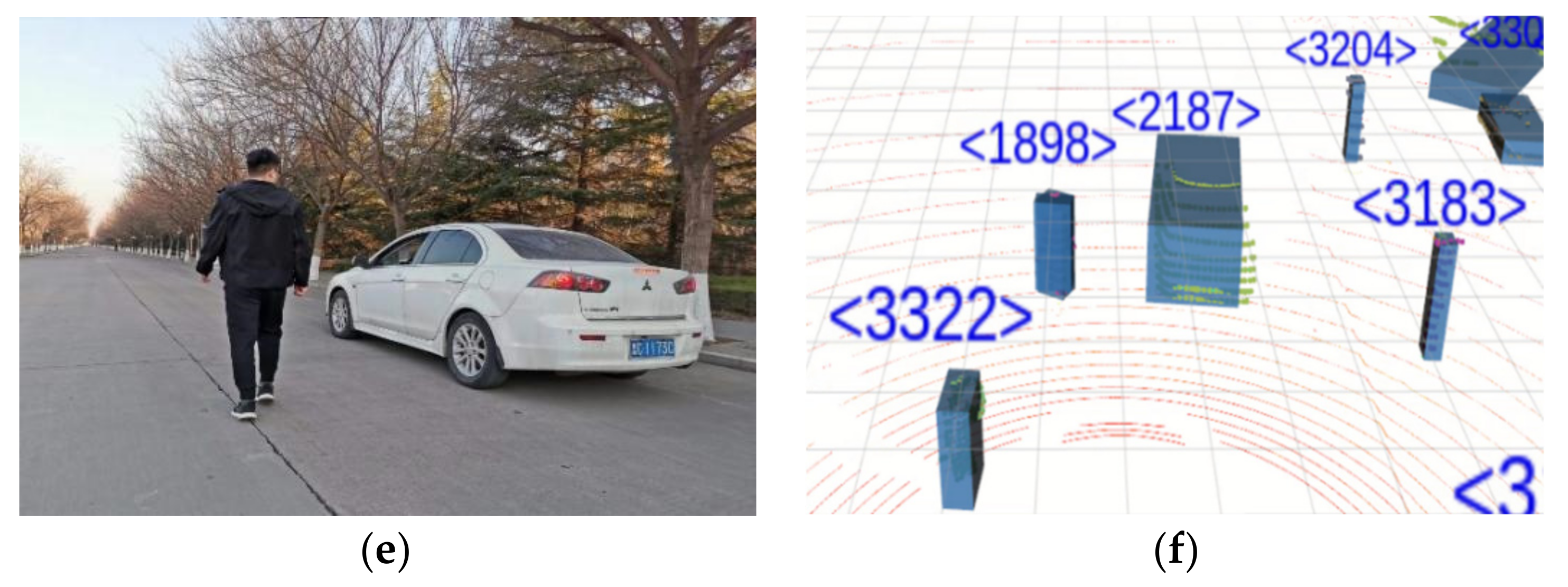 Design Of Dynamic Multi Obstacle Tracking Algorithm For Intelligent Vehicle