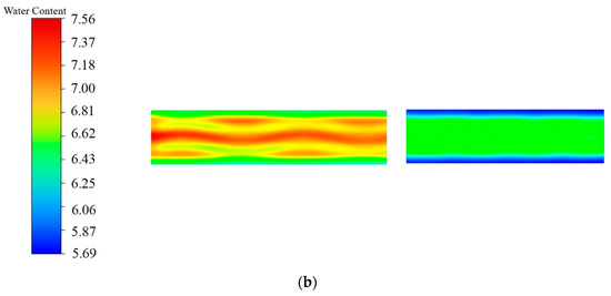 Optimizing Structural Parameters of PEMFC Based on Taguchi Method