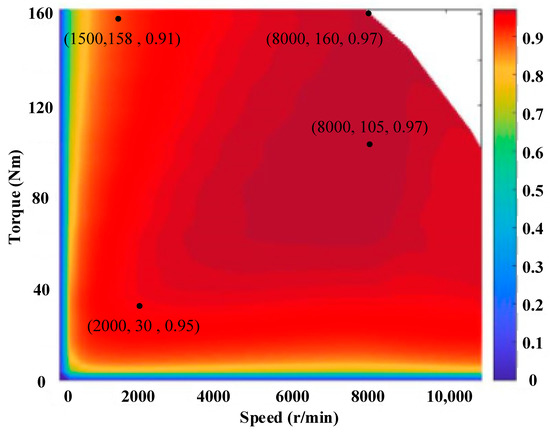 Investigation and Development of the Brushless and Magnetless Wound ...