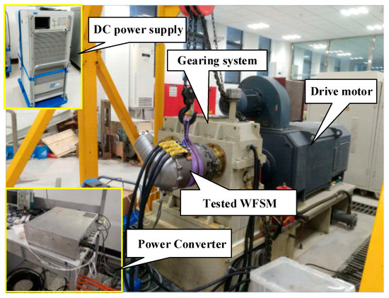 Investigation and Development of the Brushless and Magnetless Wound ...