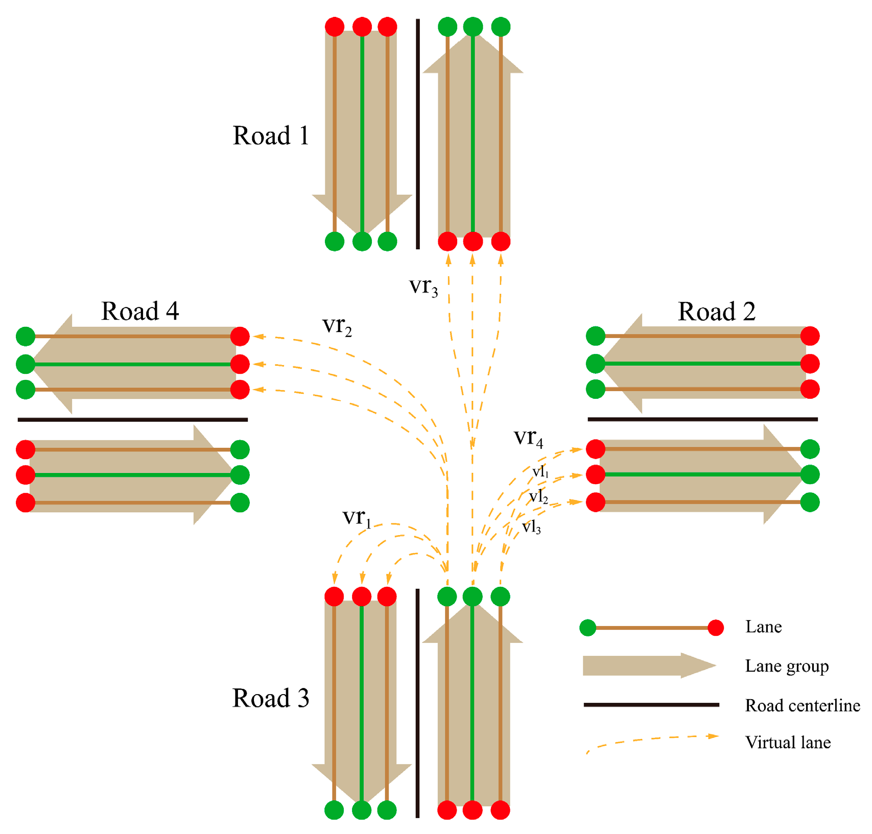 Accelerated and Refined Lane-Level Route-Planning Method Based on a New ...