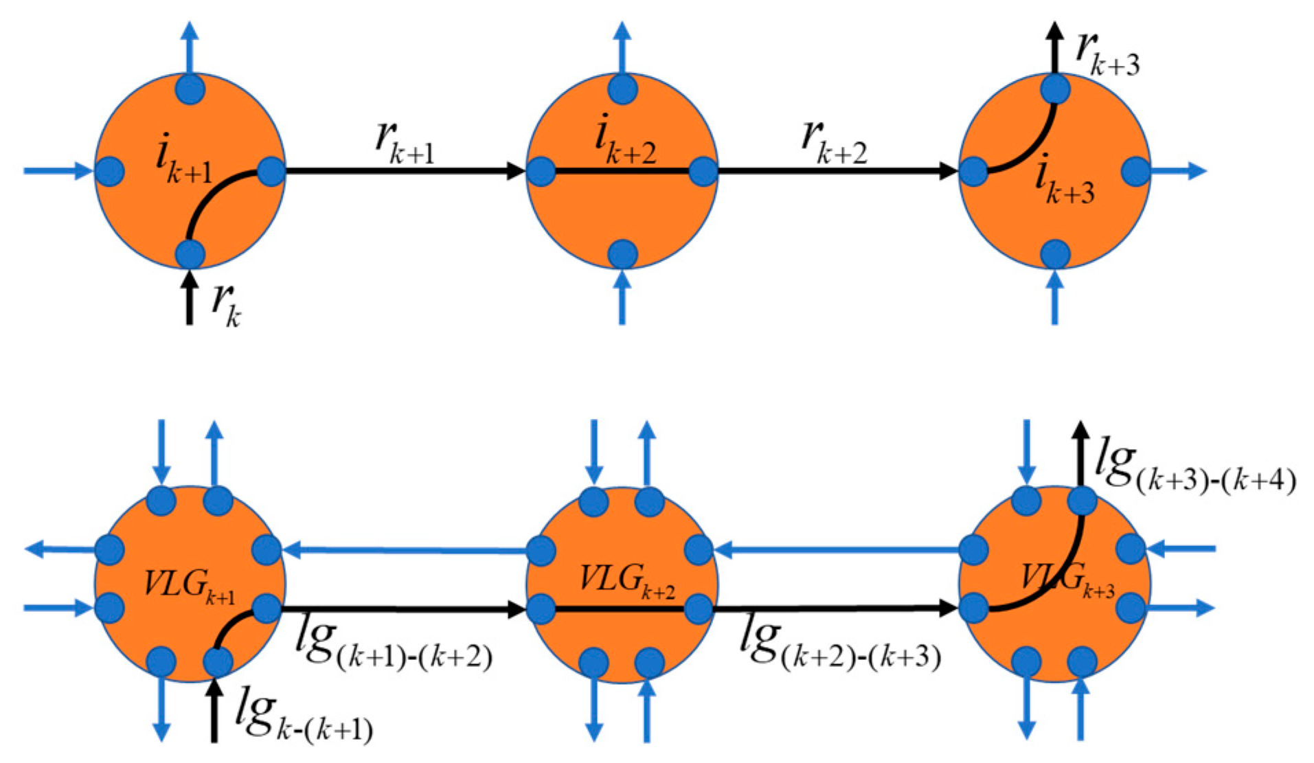 Accelerated and Refined Lane-Level Route-Planning Method Based on a New ...
