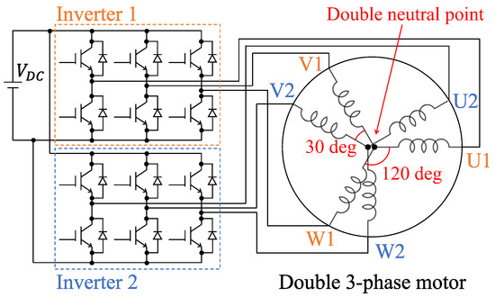 3 Phase Motor Windings Explained - Infoupdate.org 3 Phase Motor Windings Explained - Infoupdate.org