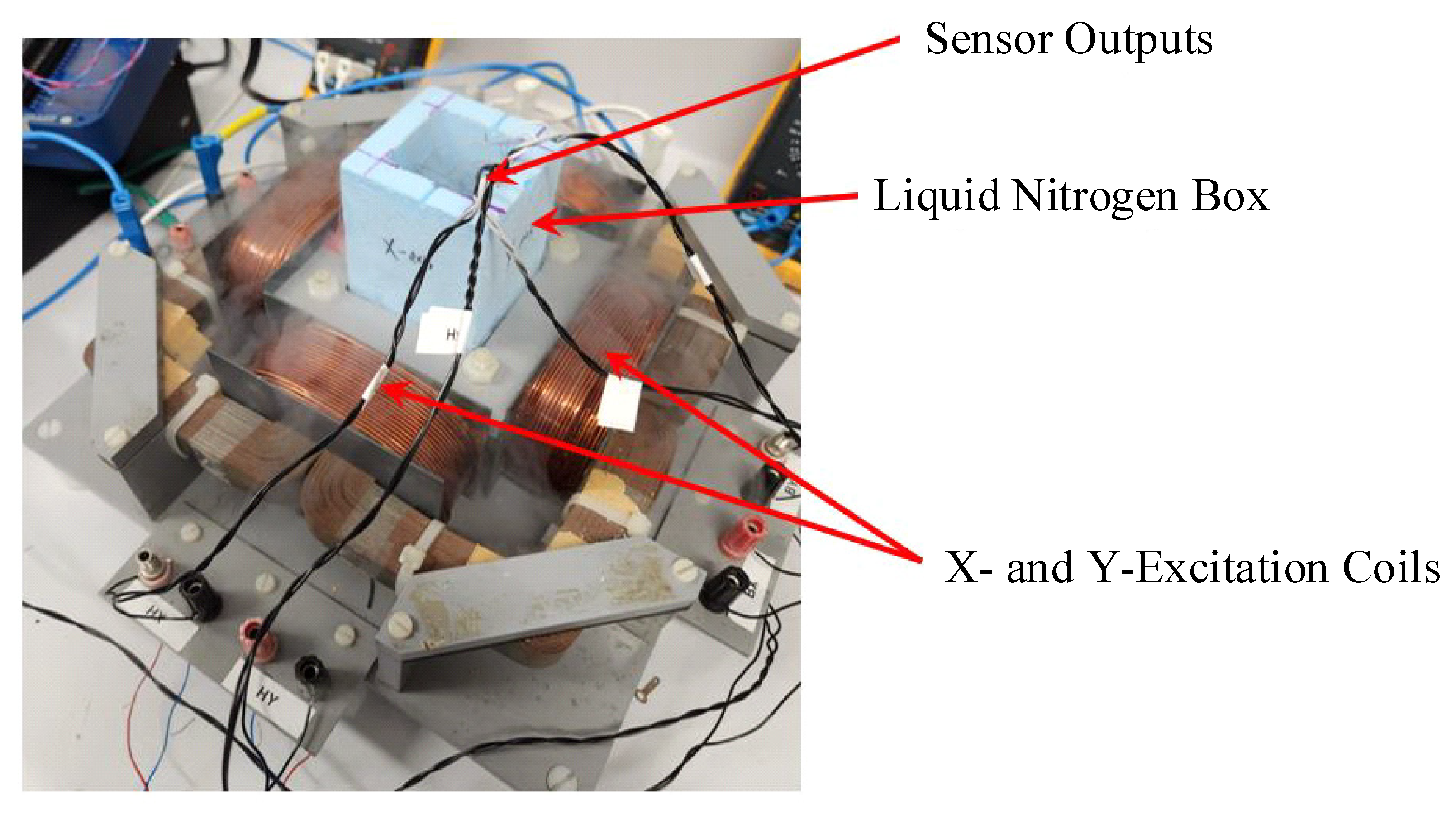 Designing High-Power-Density Electric Motors for Electric Vehicles with ...