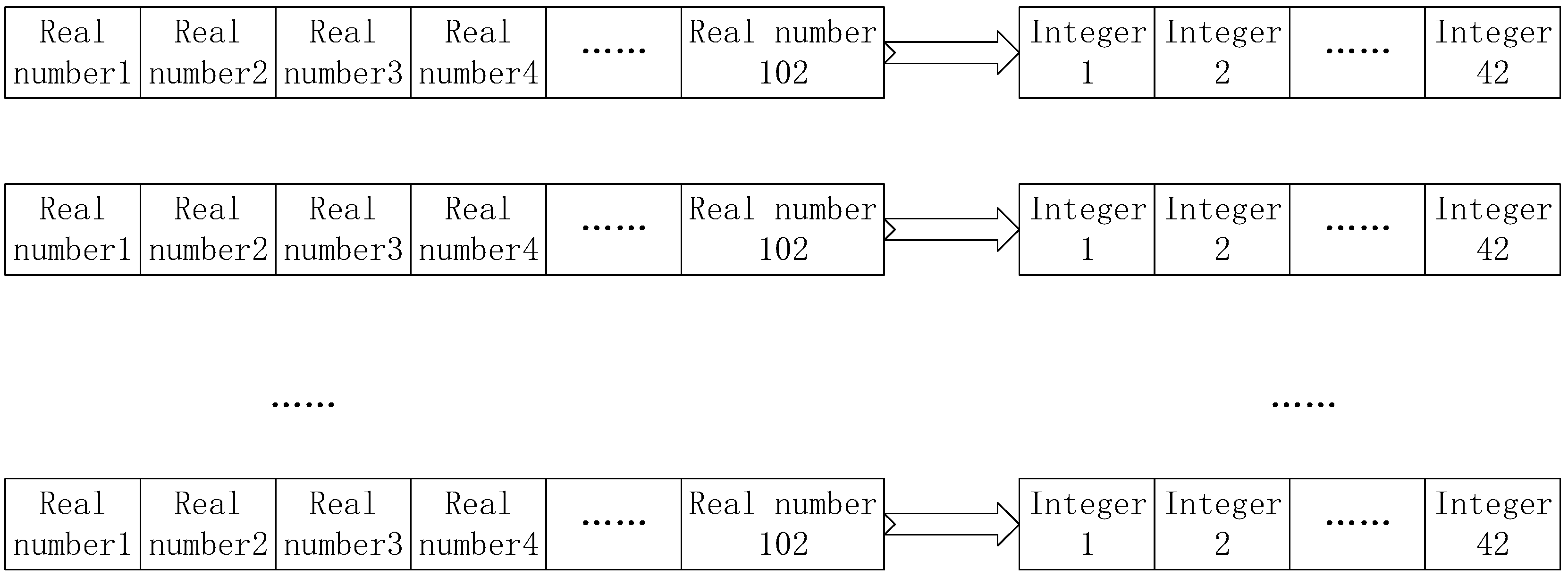 WEVJ | Free Full-Text | Location of Electric Vehicle Charging Stations ...