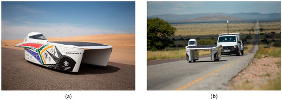 Data Driven Methods for Finding Coefficients of Aerodynamic Drag and ...