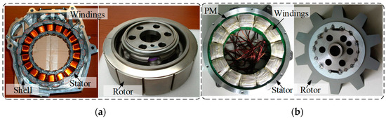 WEVJ | Free Full-Text | Performance Evaluation of Stator/Rotor-PM Flux ...