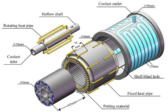 Temperature Field Calculation of the Hybrid Heat Pipe Cooled Permanent Magnet Synchronous Motor ...