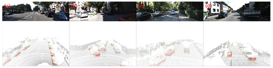 A Two-Stage Pillar Feature-Encoding Network for Pillar-Based 3D Object Detection