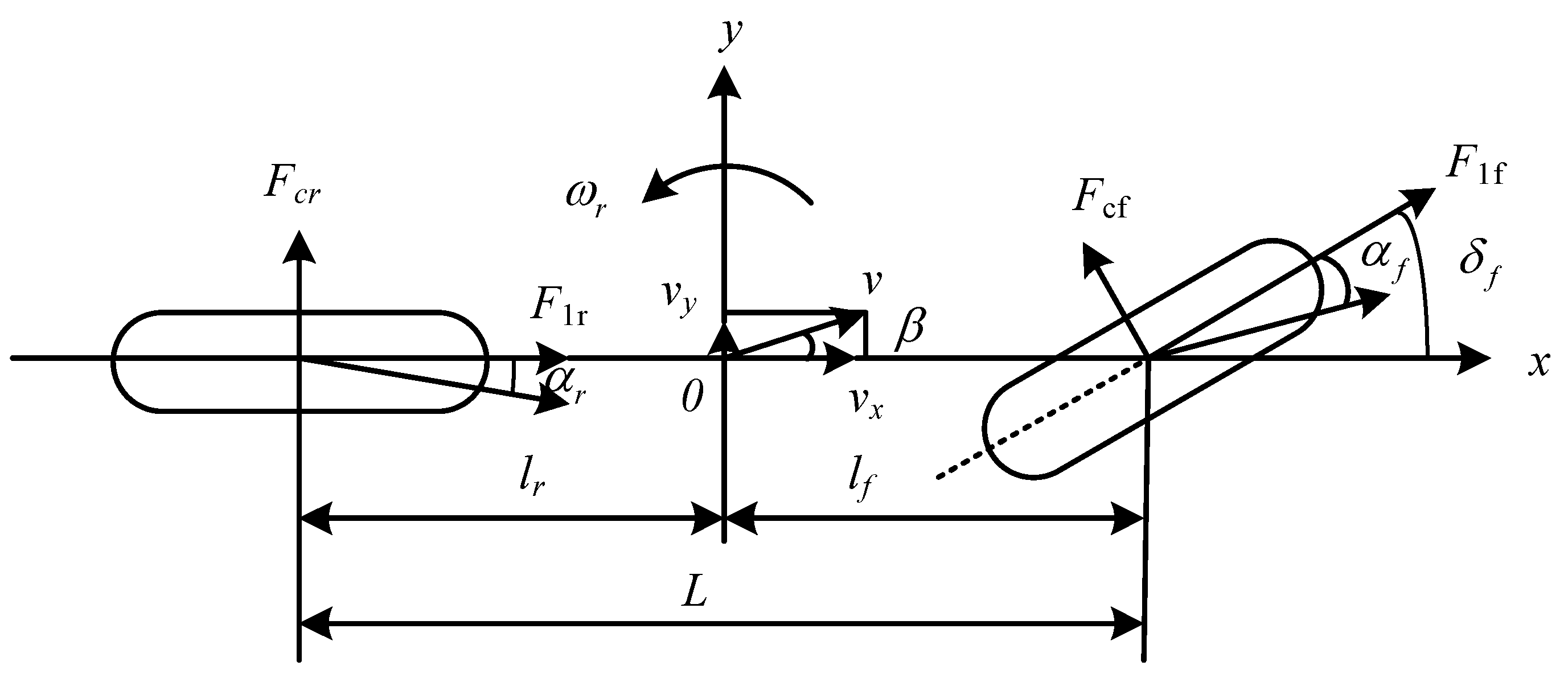 Research on Collision Avoidance Systems for Intelligent Vehicles ...