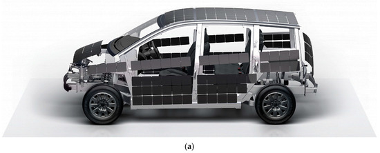 Investigation of Effective Factors on Vehicles Integrated Photovoltaic ...