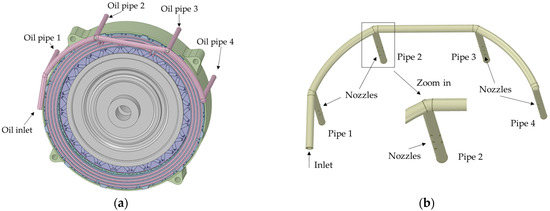 Thermal Design and Analysis of Oil-Spray-Cooled In-Wheel Motor Using a ...