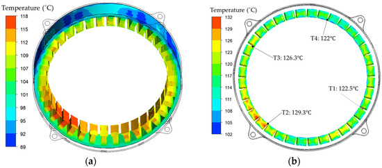 Thermal Design and Analysis of Oil-Spray-Cooled In-Wheel Motor Using a ...