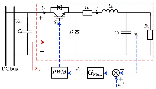 Parallel Power Sharing Control of Multi-Controllable Rectifiers in a ...