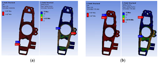 Lightweight Design and Analysis of Steering Knuckle of Formula Student ...