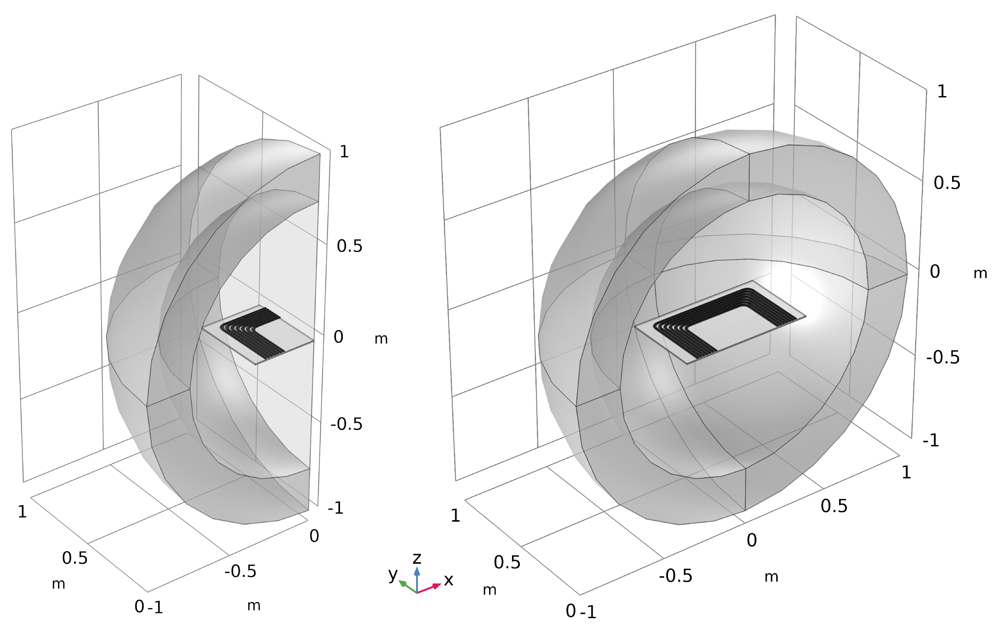 Wevj Free Full Text Simulation Of Foreign Object Detection Using