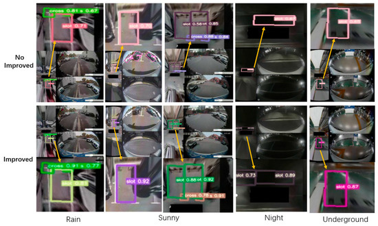 Autonomous Parking Space Detection for Electric Vehicles Based on ...