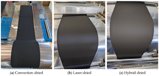 Optimized LiFePO4-Based Cathode Production for Lithium-Ion Batteries ...