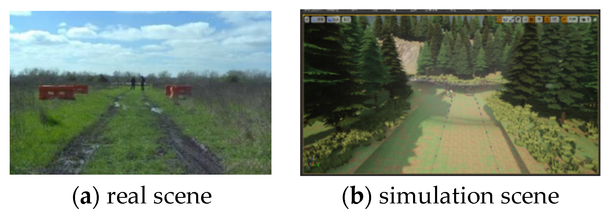 Off-Road Environment Semantic Segmentation for Autonomous Vehicles Based on Multi-Scale Feature ...