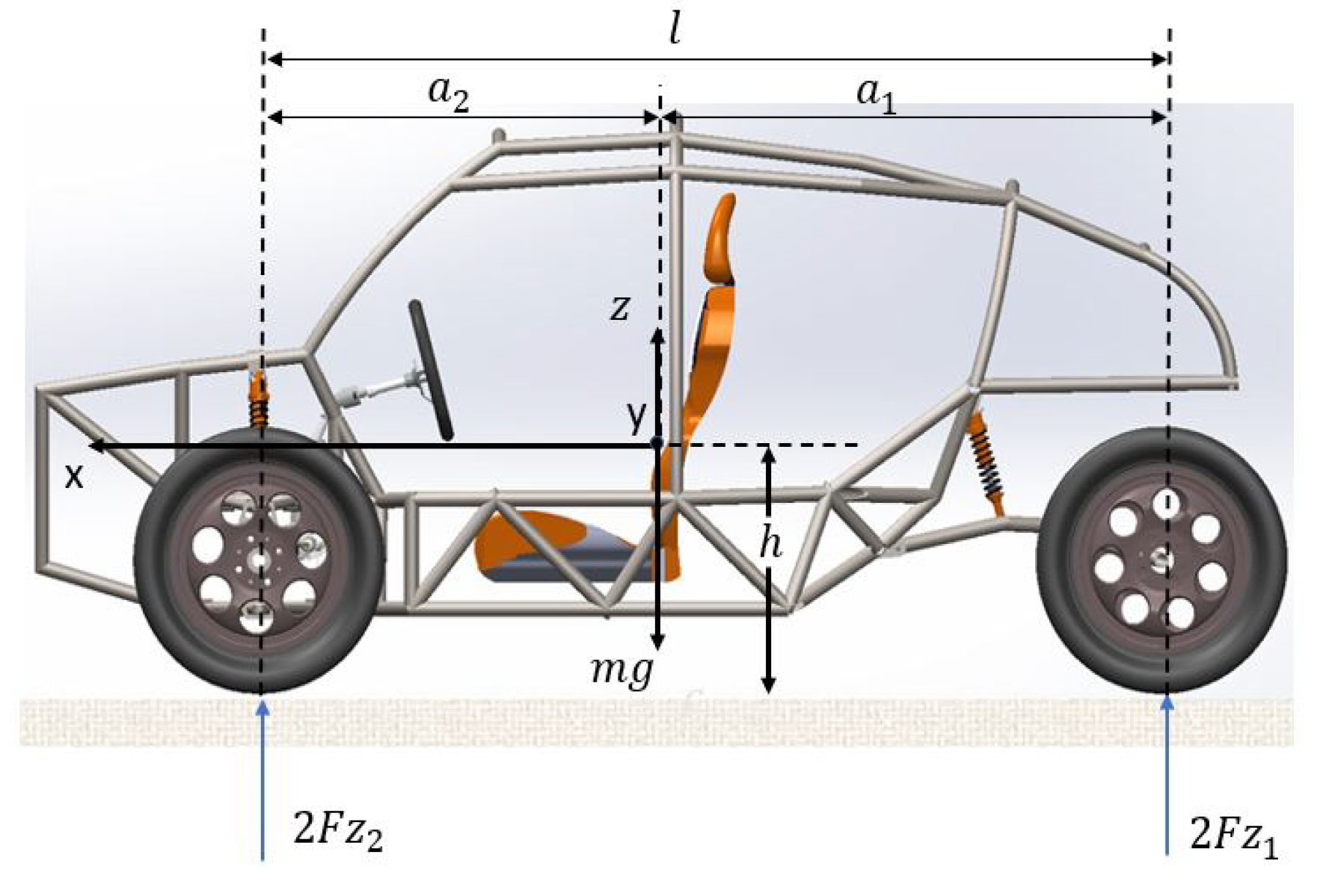 Vehicle Dynamics in Electric Cars Development Using MSC Adams and ...