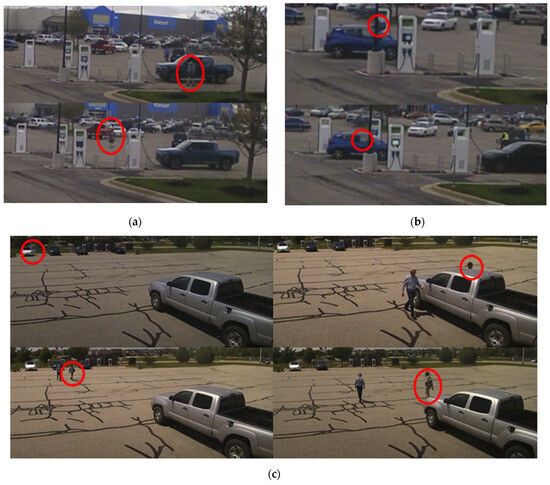 Evaluation of Electric Vehicle Charging Usage and Driver Activity