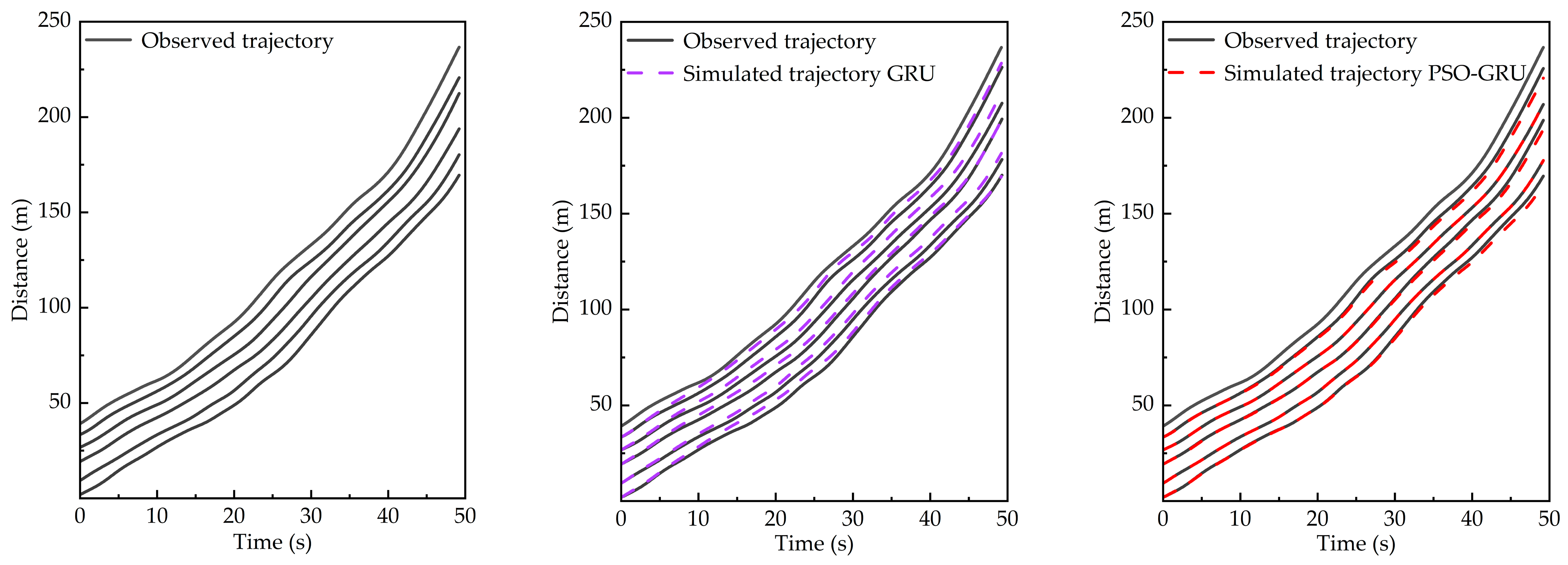 A High-Precision Car-Following Model with Automatic Parameter ...