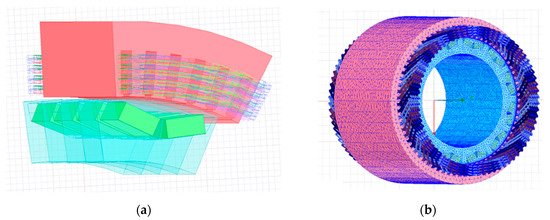 WEVJ | Free Full-Text | A Methodology for Applying Skew in an ...