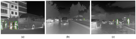 WEVJ | Free Full-Text | TF-YOLO: A Transformer–Fusion-Based YOLO Detector for Multimodal ...
