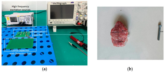 Research on Metal and Living Foreign Object Detection Method for ...
