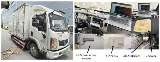 Optimization of a Shift Control Strategy for Pure Electric Commercial ...